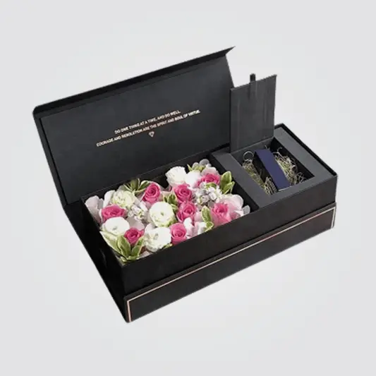 Custom Floral Boxes - Mom Floral Boxes | Panda Scientist